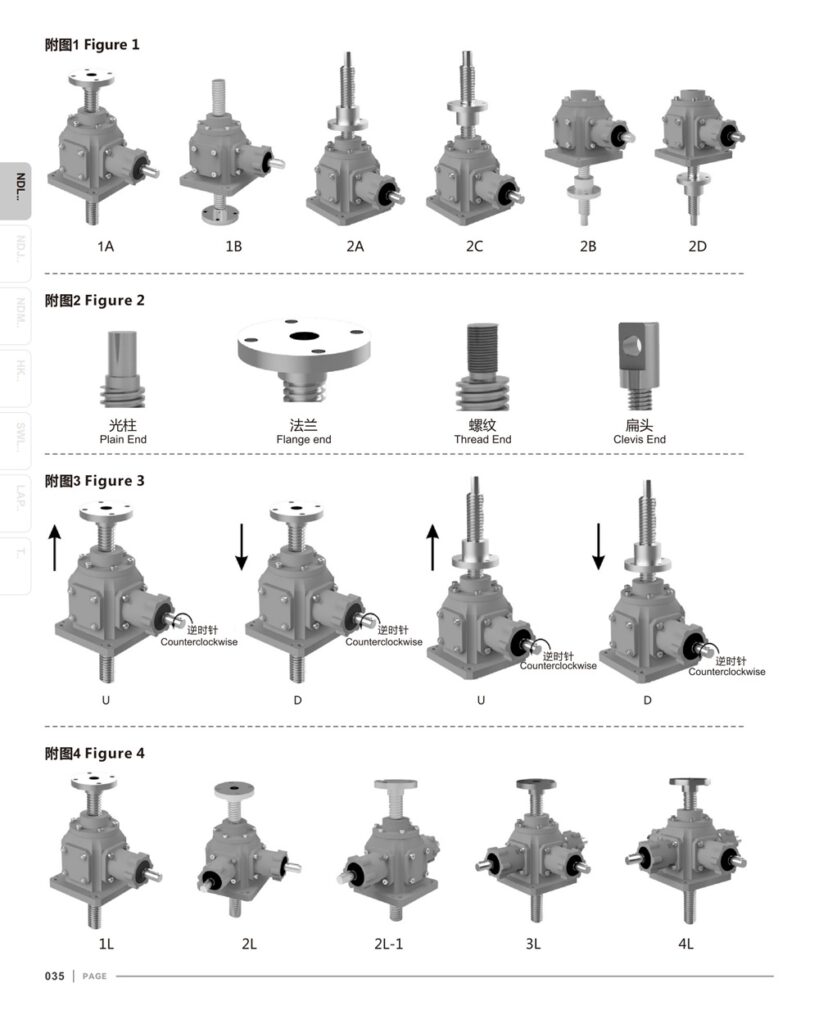 NDL Bevel Gear Ball Screw Jacks